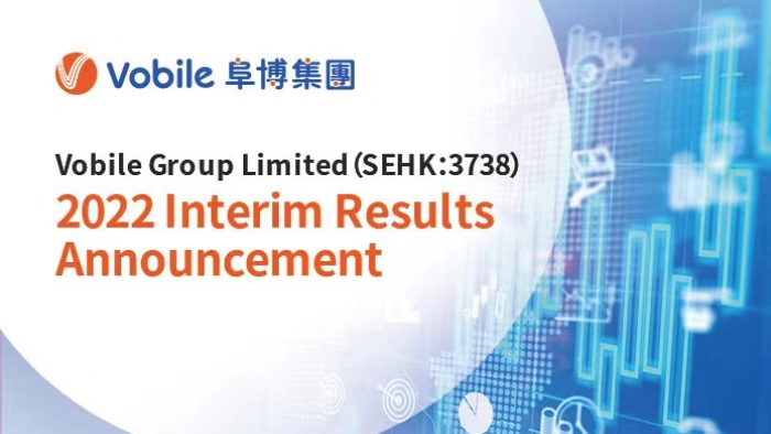 Vobile Group Limited (SEHK:3738) 2022 Interim Results Announcement-路演中