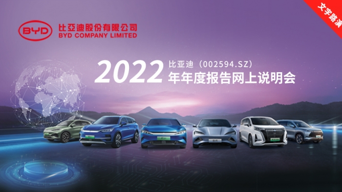 比亚迪（002594.SZ）2022年年度报告网上说明会-路演中